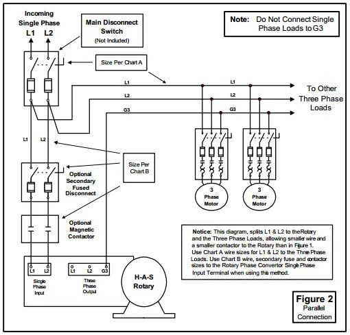 How to Wire a Rotary Phase Converter - Electric Problems