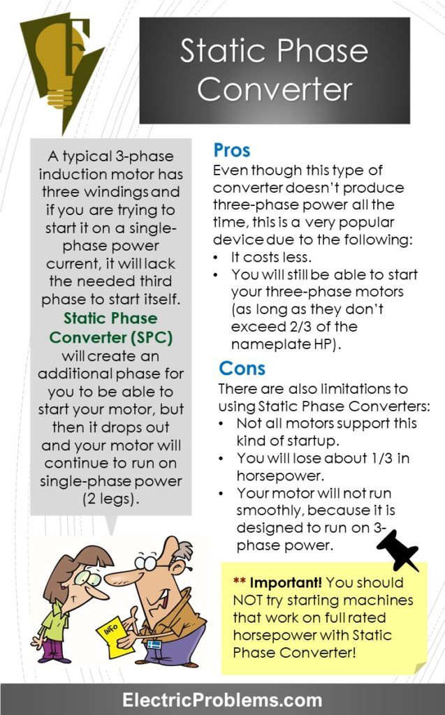 Static Phase Converter [Pros and Cons] - Electric Problems